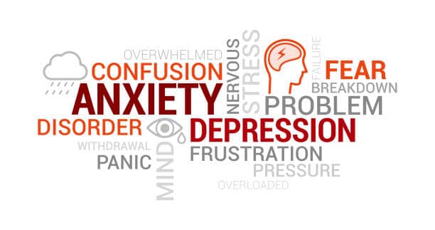 Depression Signs Causes And Available Treatments- It's In The Mind ...